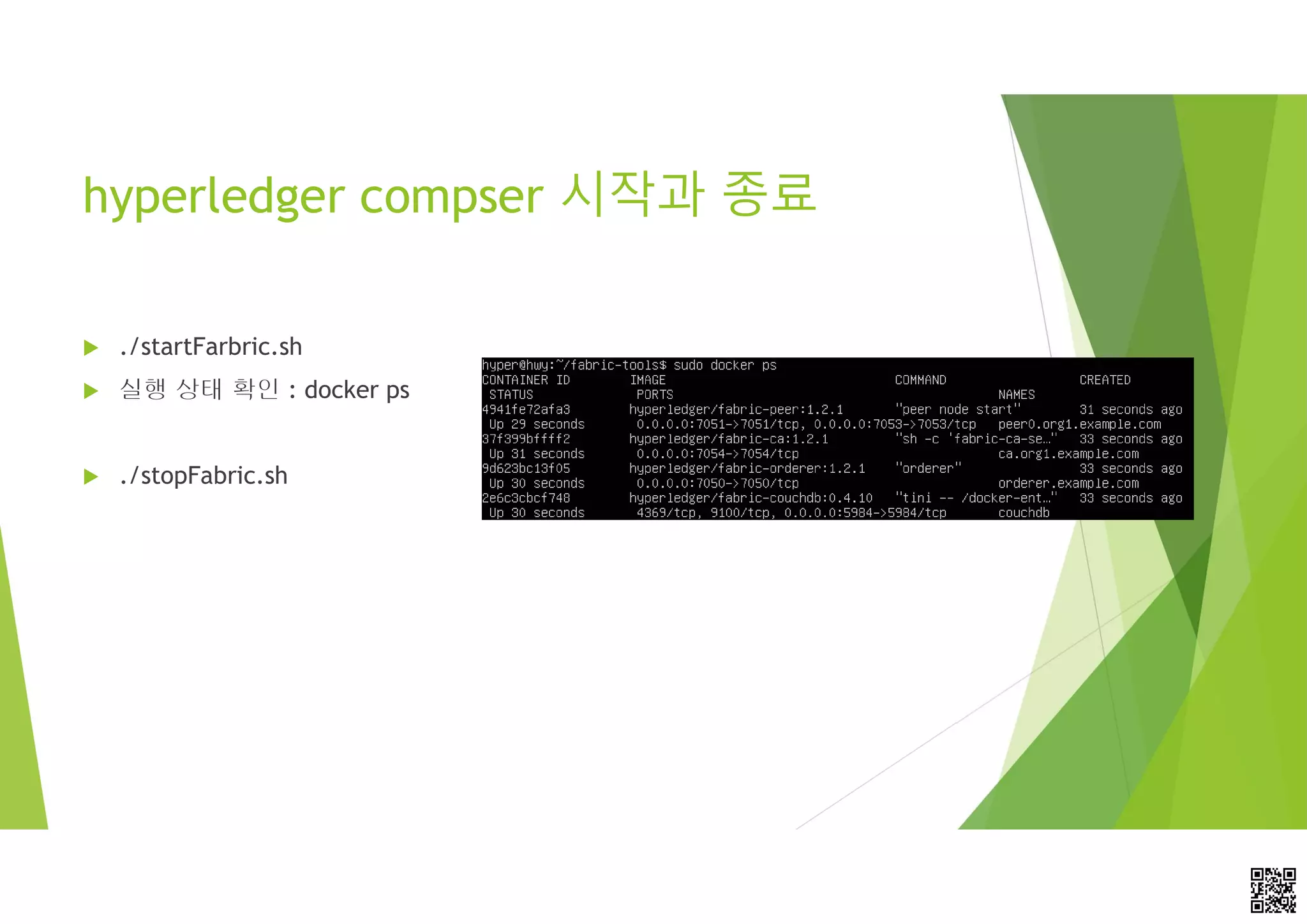 Hyperledger Composer Ppt