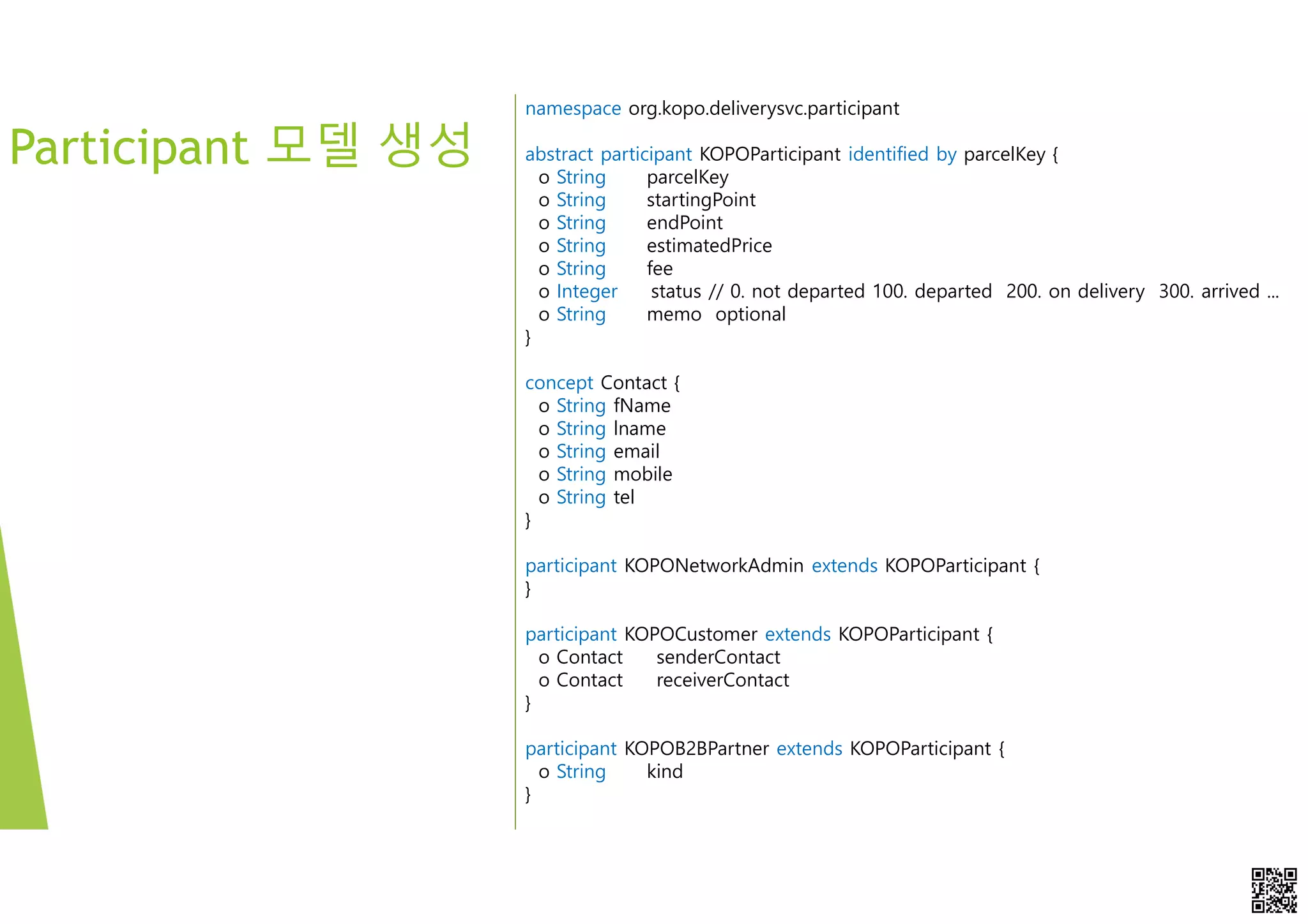 Hyperledger Composer Ppt