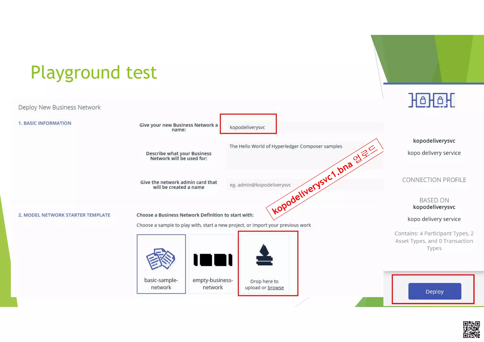 Hyperledger Composer Ppt