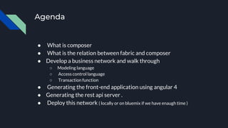 Hyperledger composer (from zero to hero ) | PPTX