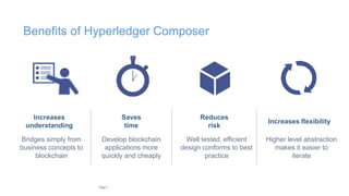 Hyperledger Composer Update 2017-04-05 | PPT