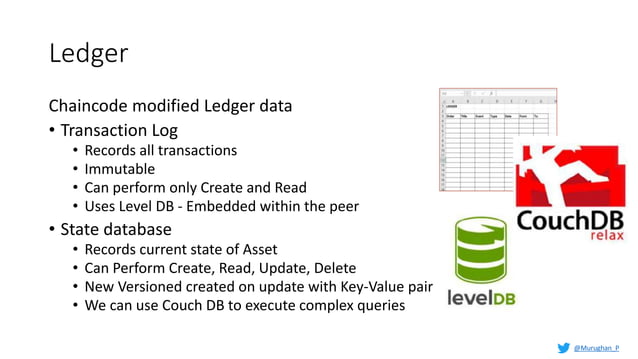 Hyperledger Fabric | PPTX | Databases | Computer Software and Applications