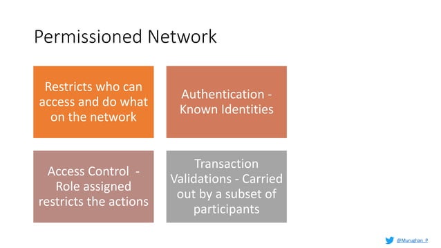 Hyperledger Fabric | PPTX | Databases | Computer Software and Applications