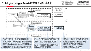 Hyperledger Fabric 概説 | PDF