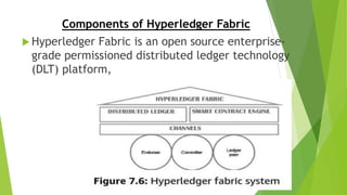 HYPERLEDGER FABRIC.pptx
