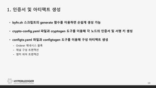 1908 Hyperledger Fabric 소개 및 첫 네트워크 구축하기 | PPT