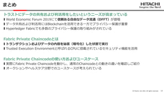 Hyperledger Fabric Private Chaincodeについて | PDF | Databases | Computer Software and Applications