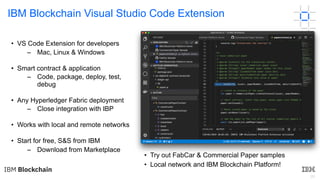 Hyperledger Fabric Application Development 20190618 | PPT