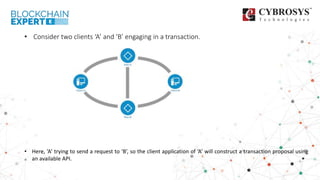 Hyperledger fabric architecture | PPTX