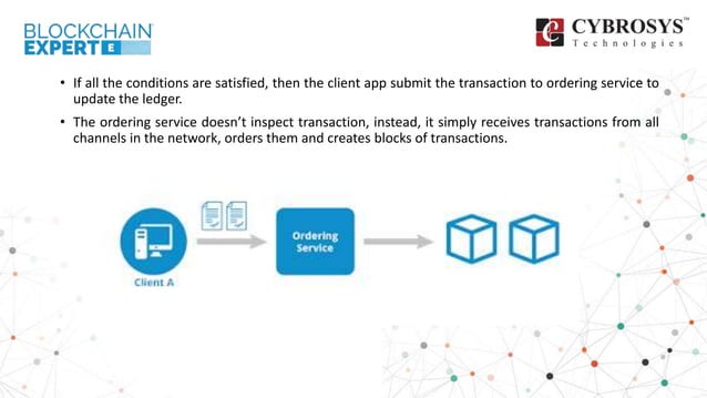 Hyperledger fabric architecture | PPTX