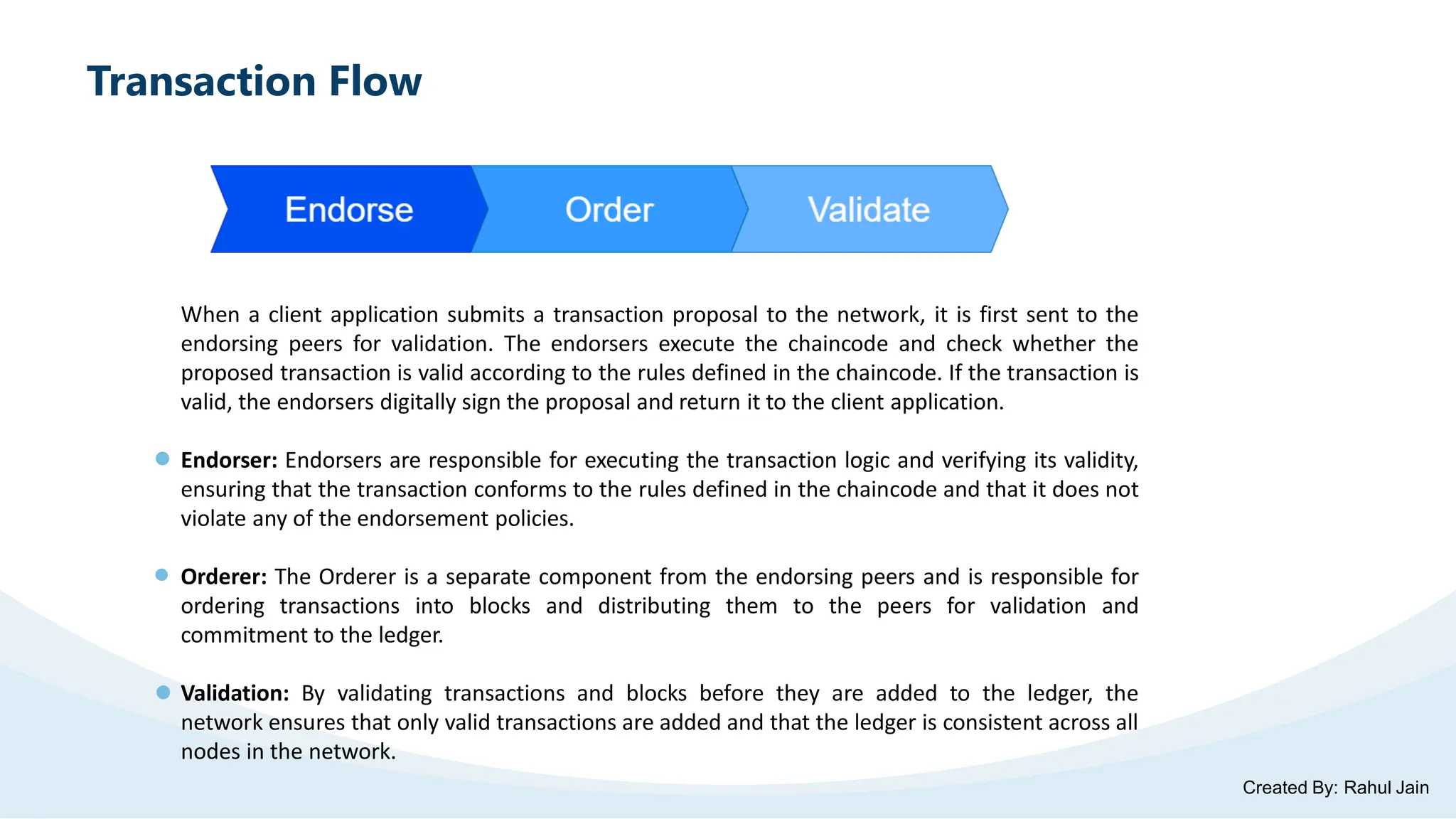 Hyperledger Fabric Architecture Work FLow | PPT