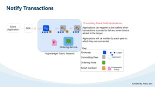 Hyperledger Fabric Architecture Work FLow | PDF