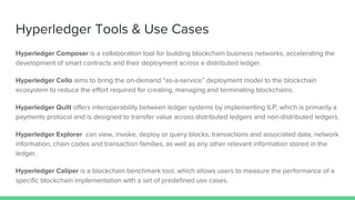 Hyperledger fabric building your first network walkthrough | PPTX