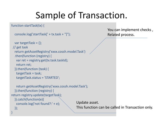 How To Make App With Hyperledger Fabric And Composer Ppt