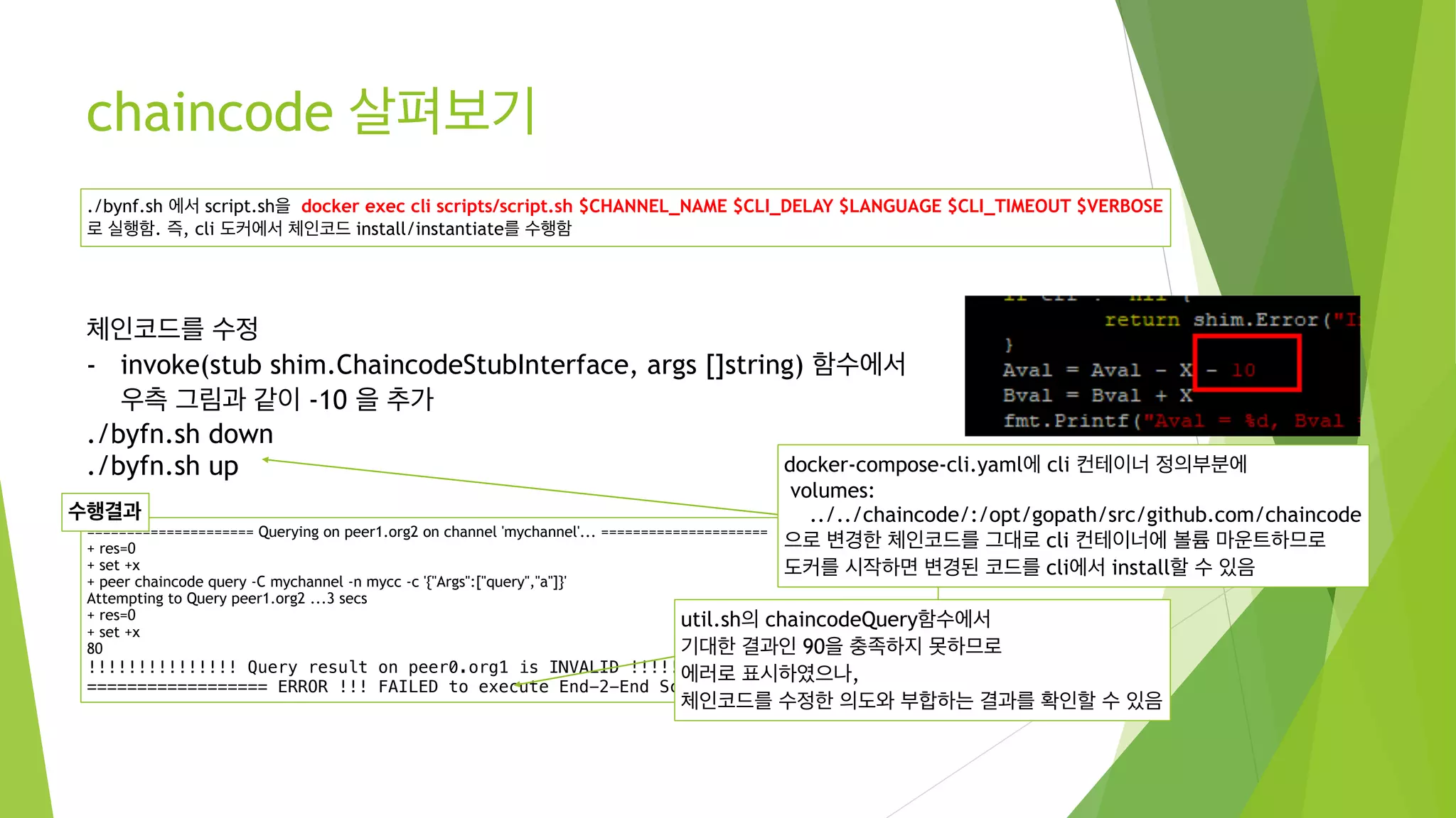 Hyperledger Fabric practice (v2.0) | PPT