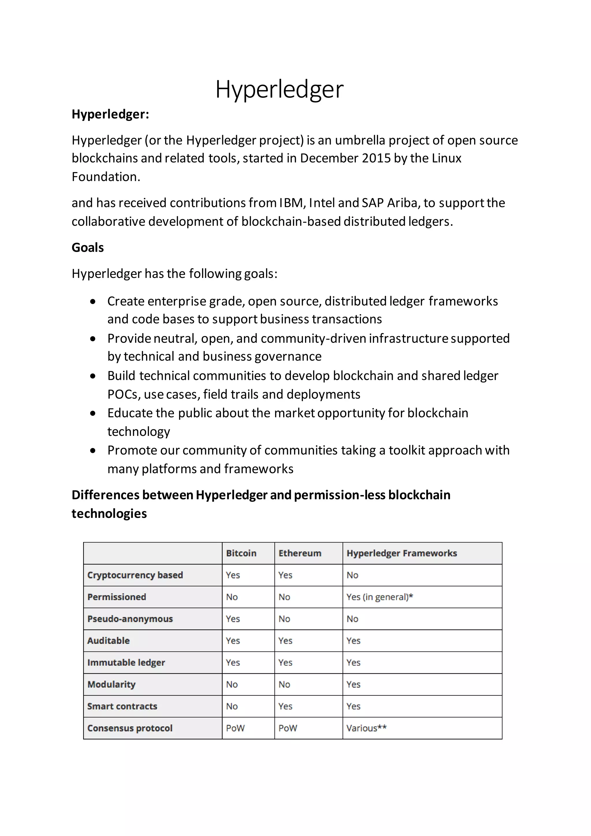 Hyper ledger febric | PDF