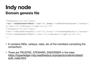 Hyperledger Indy tutorial | PDF