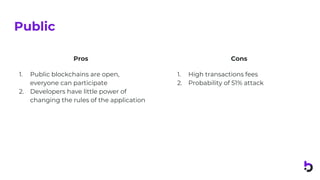 Hyperledger introduction | PPTX