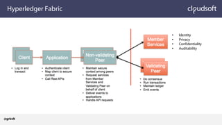 Hyperledger Lightning Talk | PPT