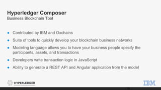 Hyperledger Overview - 20181024 | PPT