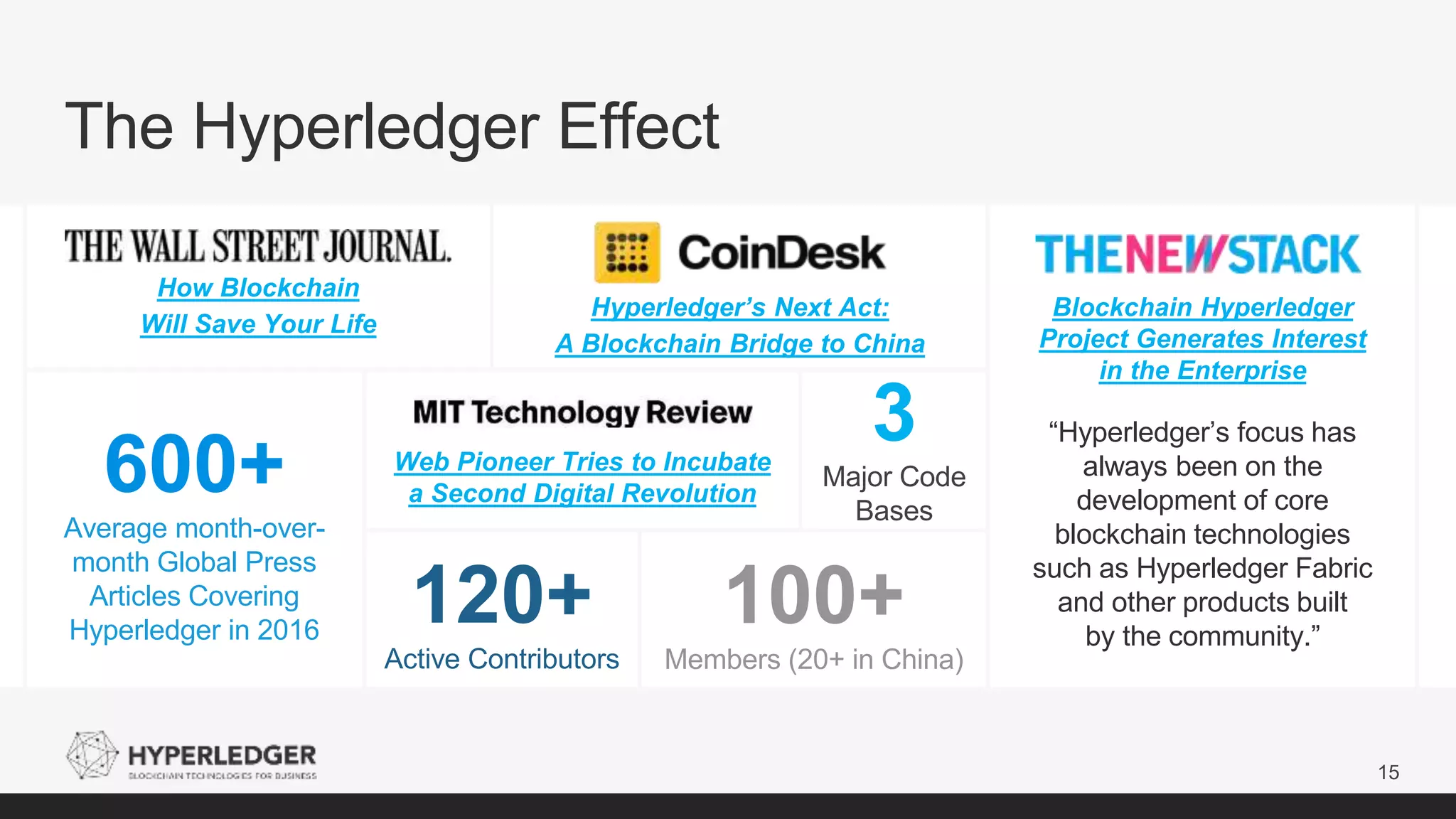 Hyperledger Overview Feb 2017 | PPT
