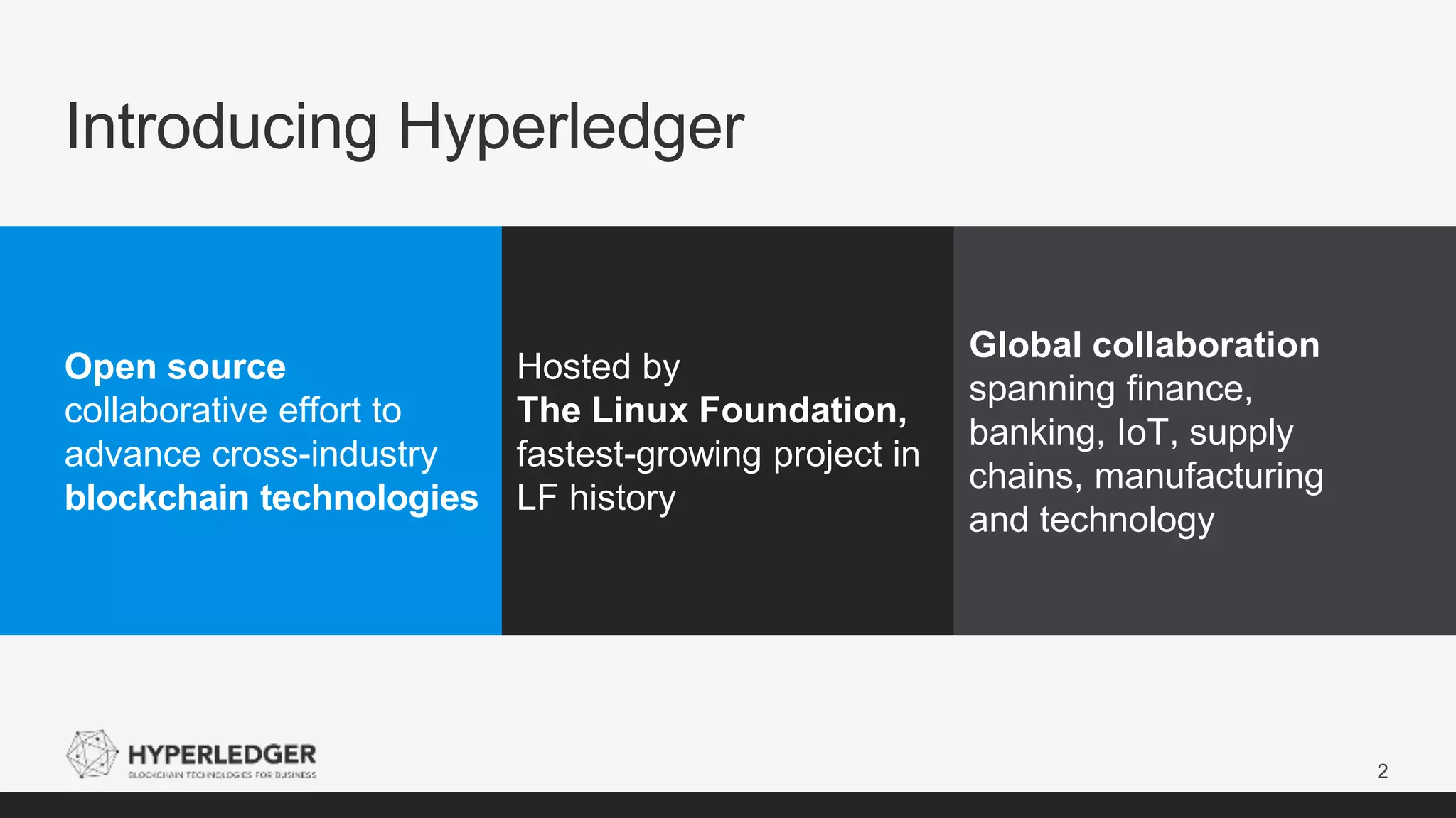 Hyperledger Overview Feb 2017 | PPT