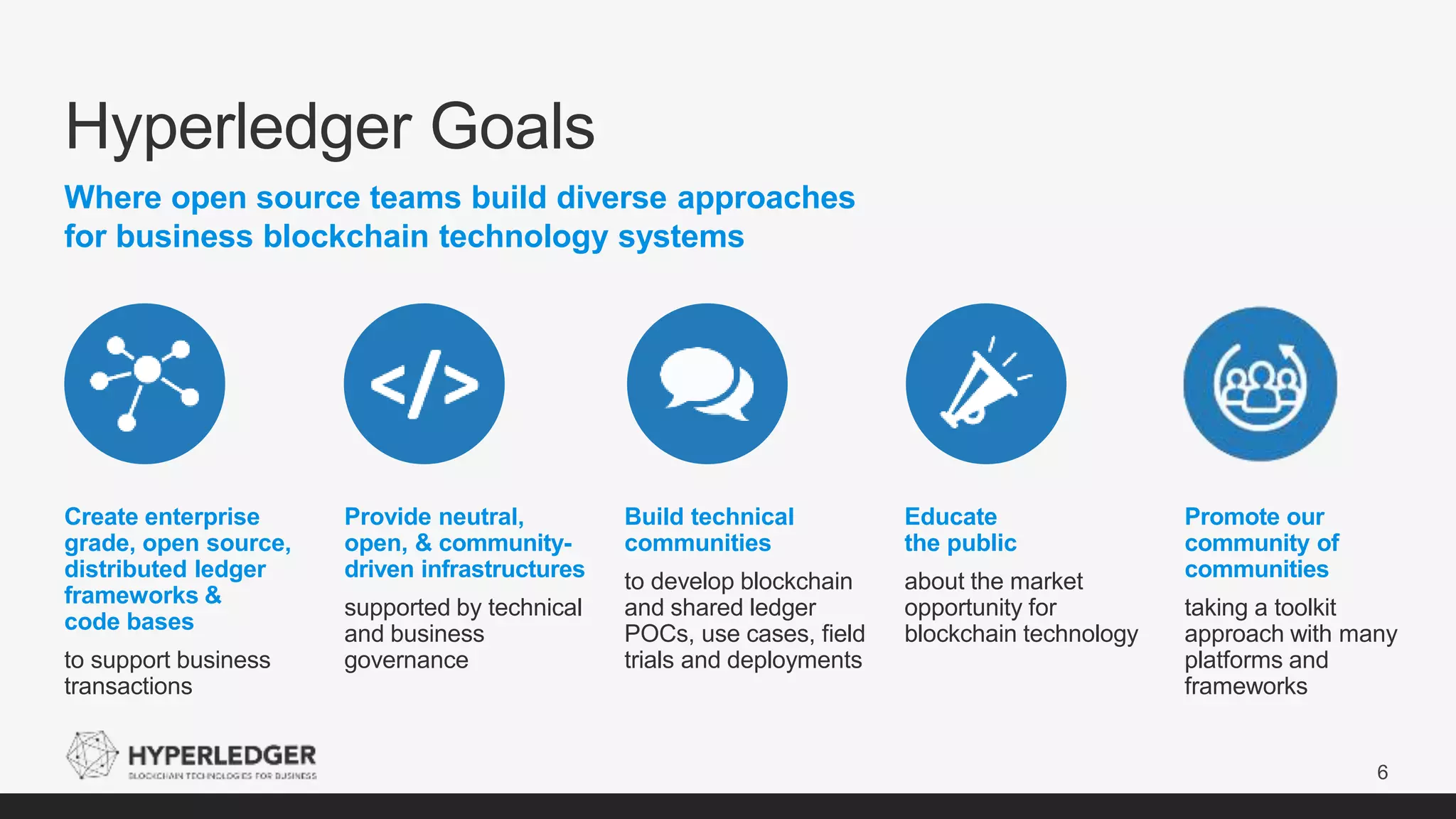 Hyperledger Overview Feb 2017 | PPT