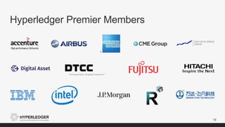 Hyperledger Overview Feb 2017 | PPT