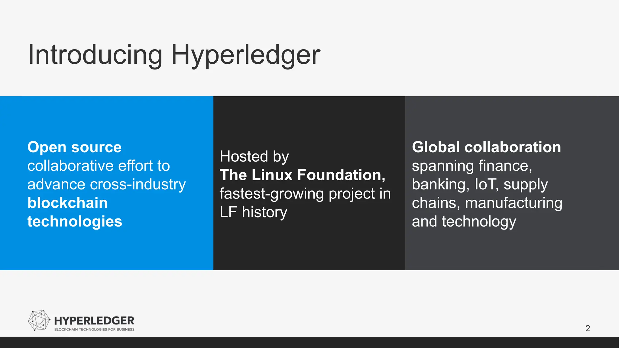Hyperledger Project Overview - January 2018.pptx | Programming Languages | Computing