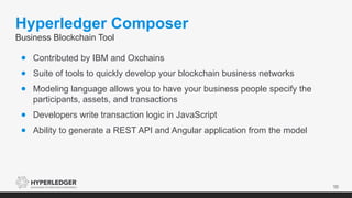 Hyperledger Project Overview - January 2018.pptx