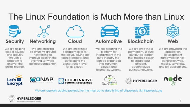 Hyperledger Project Overview - January 2018.pptx