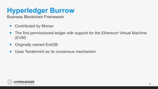 Hyperledger Project Overview - January 2018.pptx