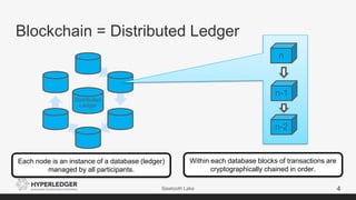 Hyperledger Sawtooth Lake Intel's OSS Contribution to Enterprise Blockchain | PDF | Databases ...
