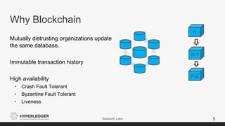 Hyperledger Sawtooth Lake Intel's OSS Contribution to Enterprise Blockchain | PDF | Databases ...
