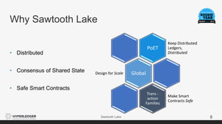 Hyperledger Sawtooth Lake Intel's OSS Contribution to Enterprise Blockchain | PDF | Databases ...