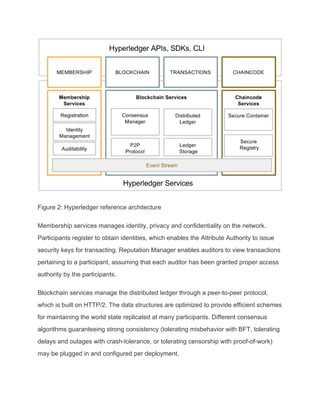 Hyperledger whitepaper | PDF