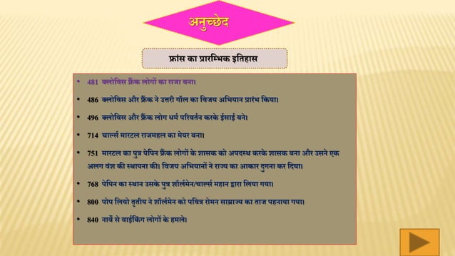 Hyperlink ppt in Kokila Class11 History | PPT