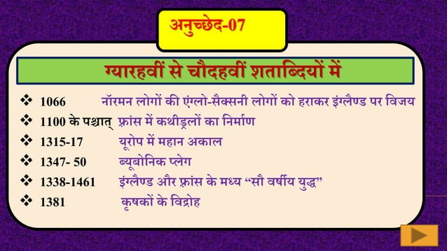 Hyperlink ppt in Kokila Class11 History | PPT