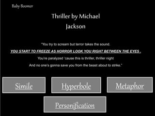 Hyperlinkfigures of speech quiz | PPT