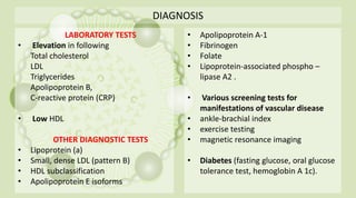 Hyperlipidaemia | PDF