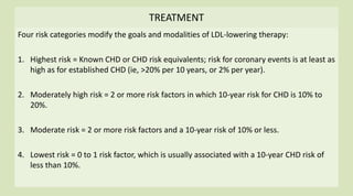 Hyperlipidaemia | PDF