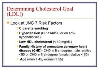 Hyperlipidemia | PPT
