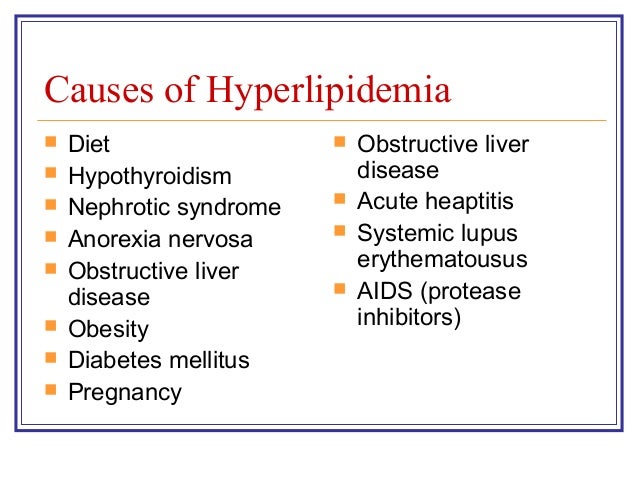 Hyperlipidemia