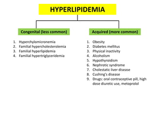 Hyperlipidemia | PPT