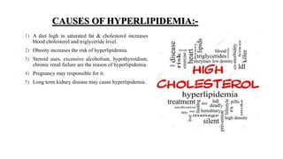 Hyperlipidemia | PPTX