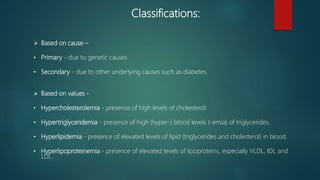 Hyperlipidemia | PPT