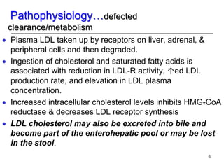 Hyperlipidemia.pptx