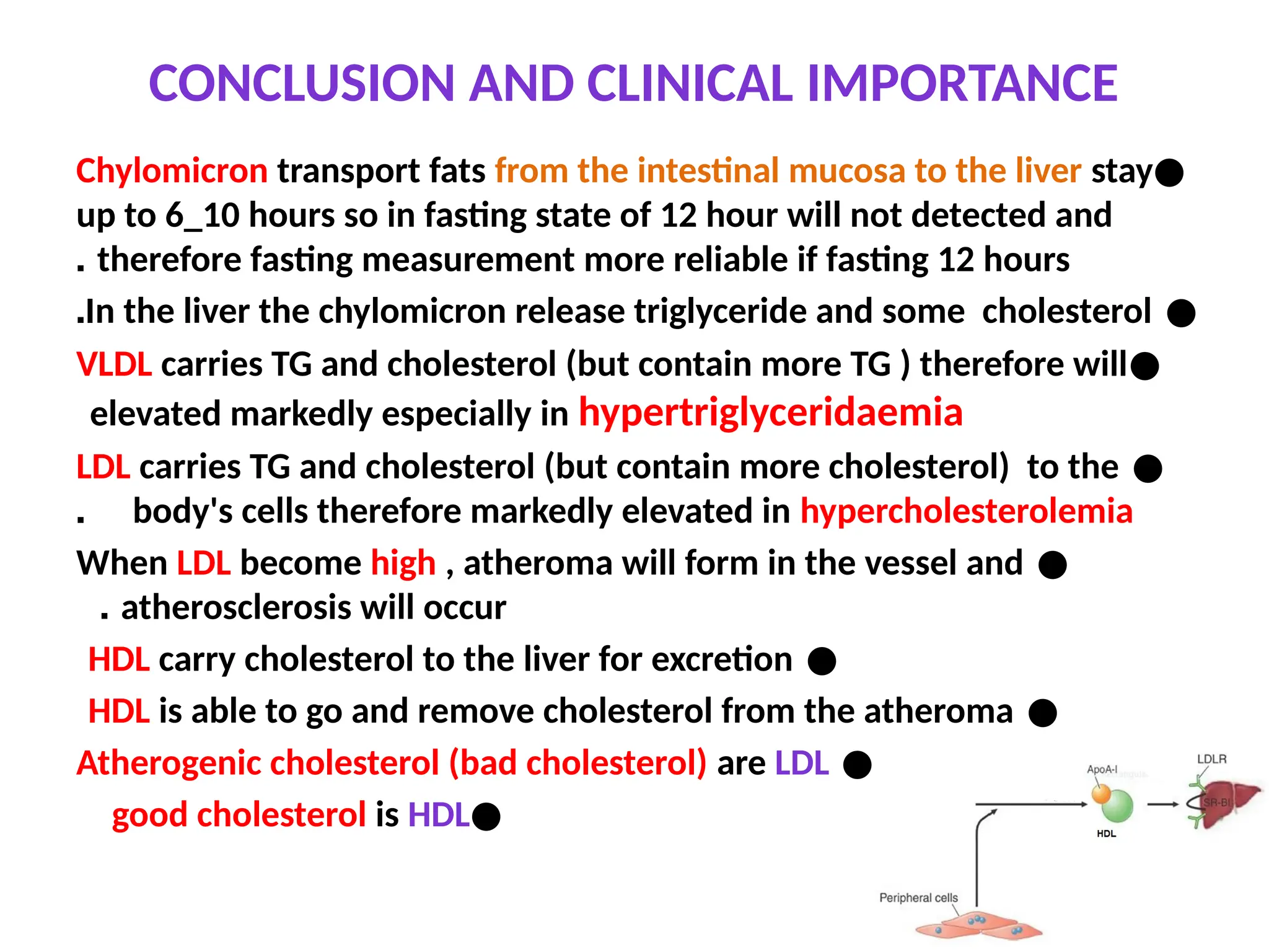 Hyper Lipidemia and its types HDL/LDL.pptx