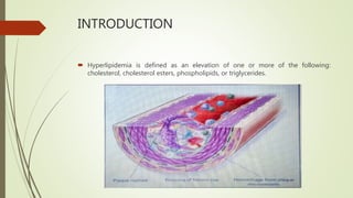 Hyperlipidemia | PPTX