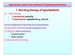 hyperlipidemia 33333& Anemia111111113.ppt
